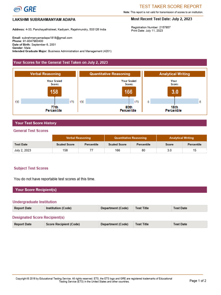 GRE Score Card | Download Free PDF | Graduate Record Examinations | Tests