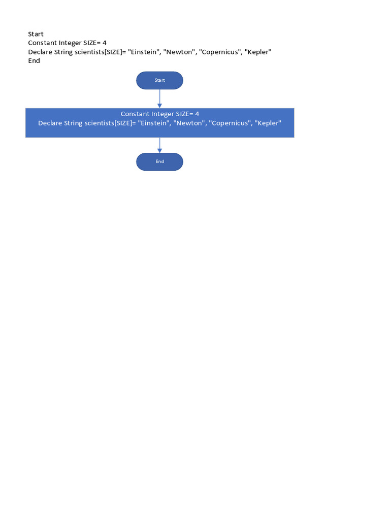 Algorithm Workbench 1, 3, 5 (Flowchart), 6 (Flowchart), 8, and 9 | PDF ...
