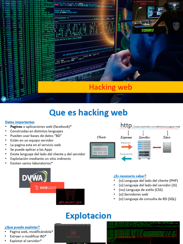 Hacking Web v1.0 | PDF | Redes | Servidor web