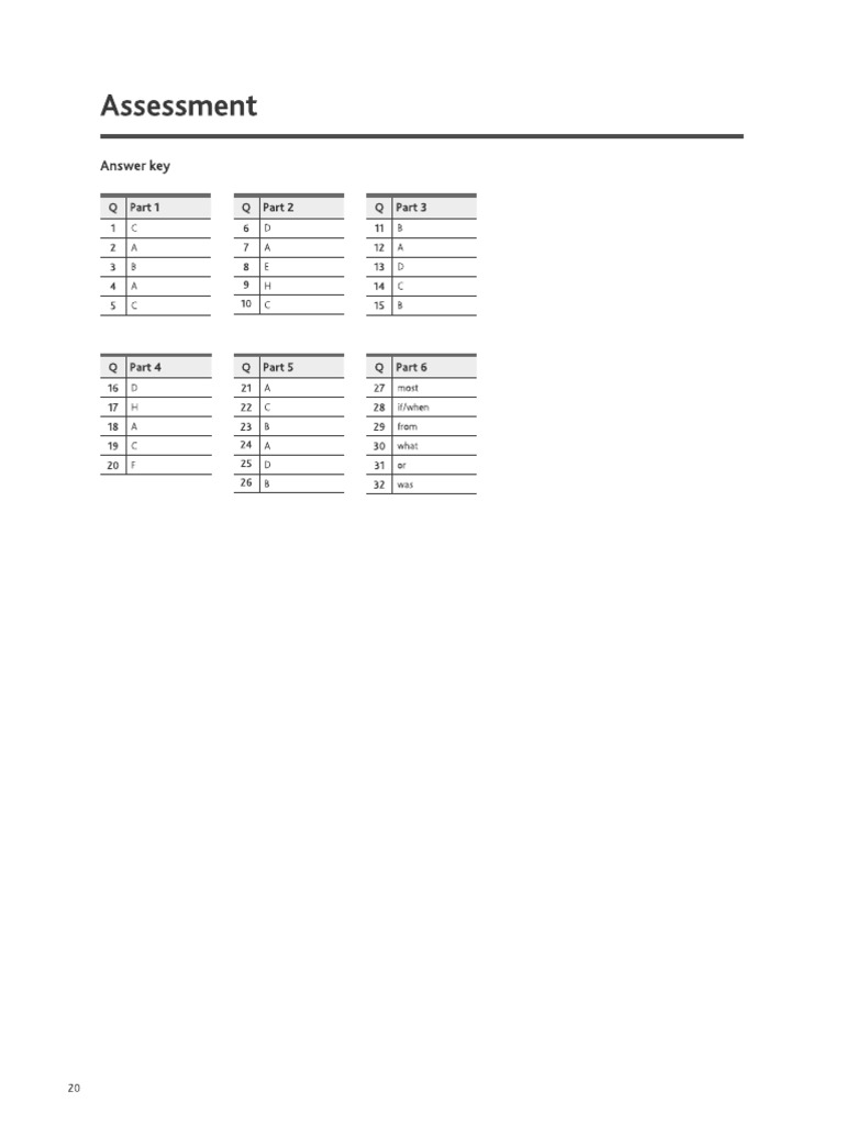 Answer Sheet PET | PDF
