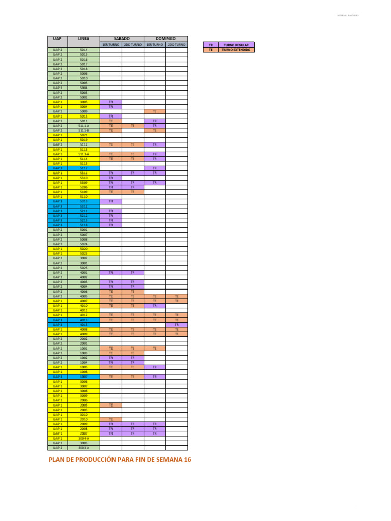 Plan Fin de Semana | PDF