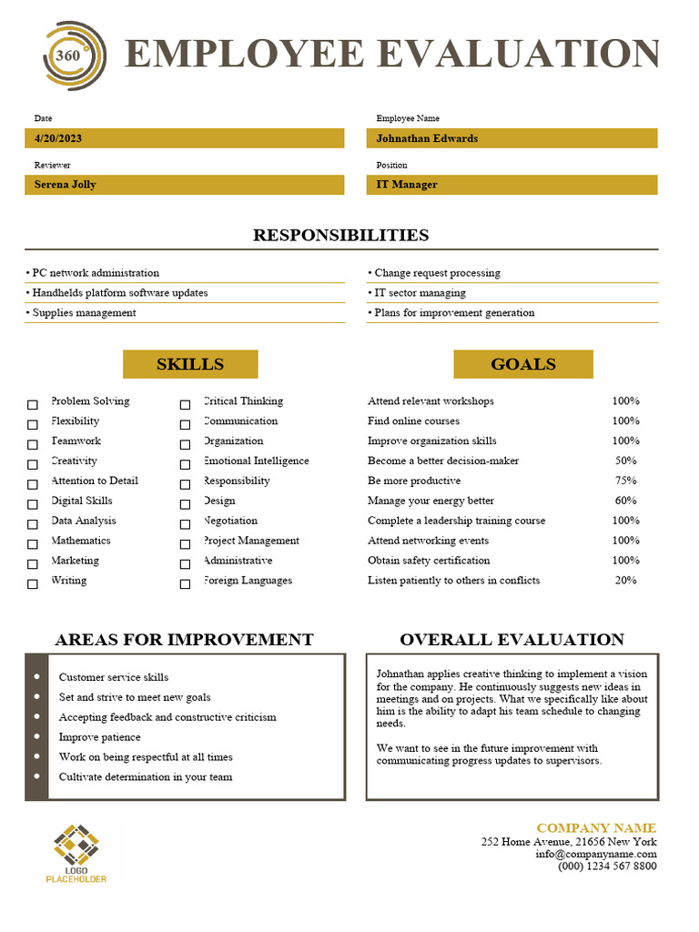 Employee Evaluation: Responsibilities | PDF | Creativity | Cognition