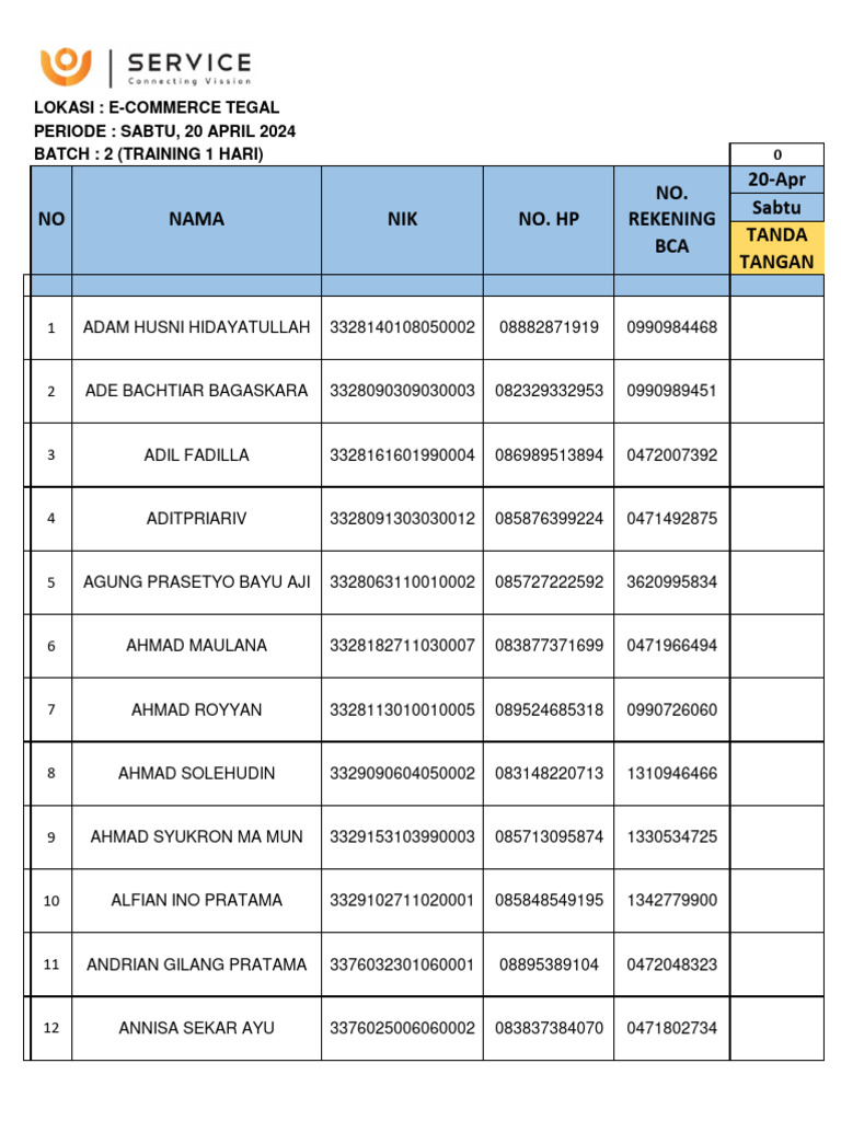 Absensi Training 20 April 2024 | PDF