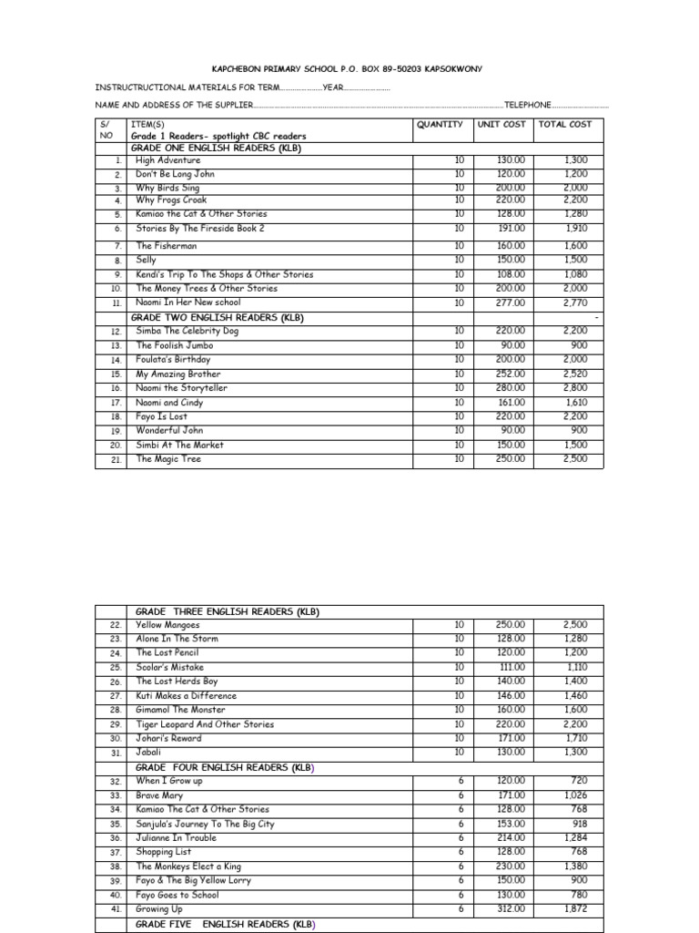 Kapsokwony School Term Materials List | PDF
