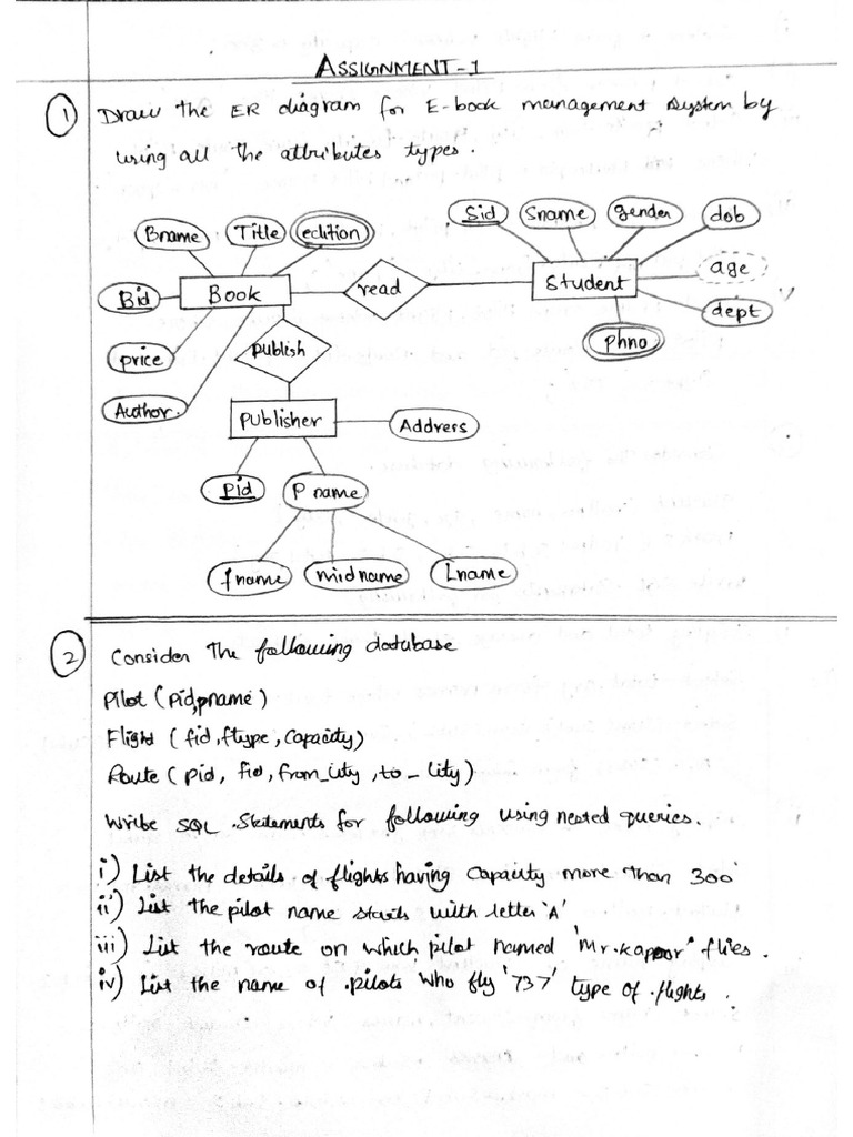DBMS Assignment | PDF DBMS Assignment | PDF