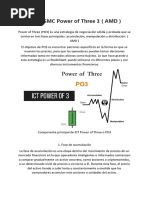 Guía del Modelo PO3 en Trading | PDF
