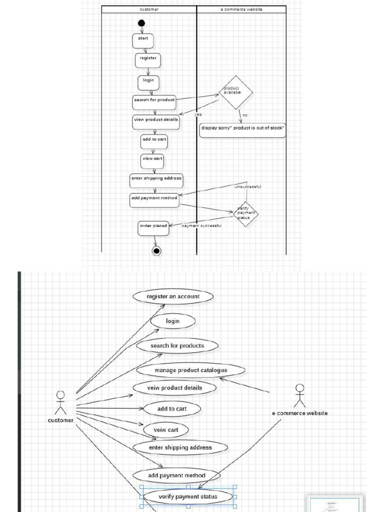UML Diagrams For E-Commerce | PDF