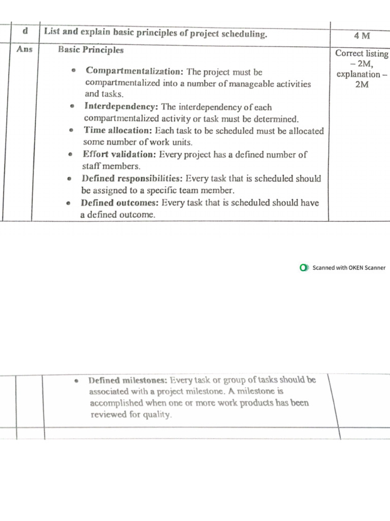 Basic Principles of Project Scheduling | PDF