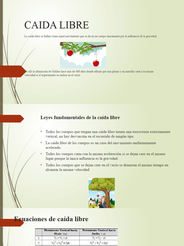 Caida Libre | PDF