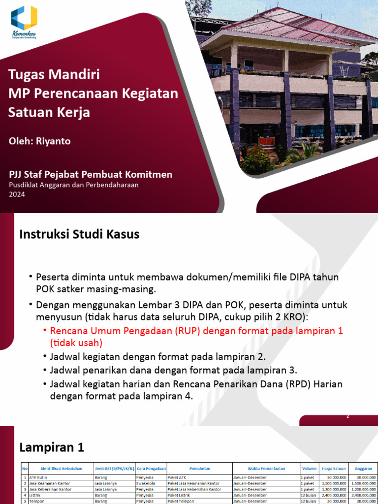 Studi Kasus MP Perencanaan Kegiatan Satker-2024 CCN | PDF