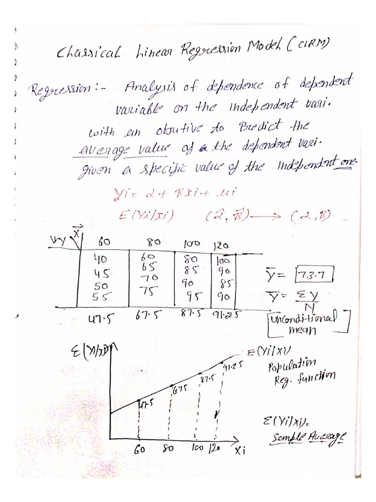 Linear Regression Model | PDF