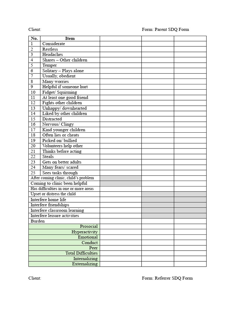 SDQ Comparison | PDF | Family | Childhood