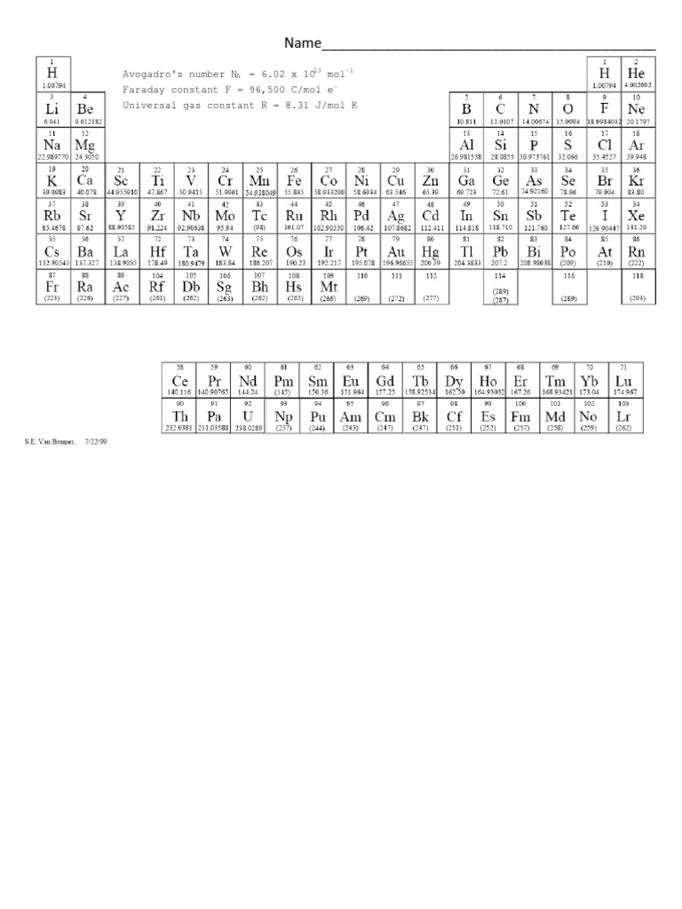 Exam Periodic Table | PDF