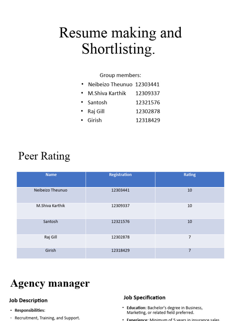Resume Making and Shortlisting | PDF | Sales | Leadership