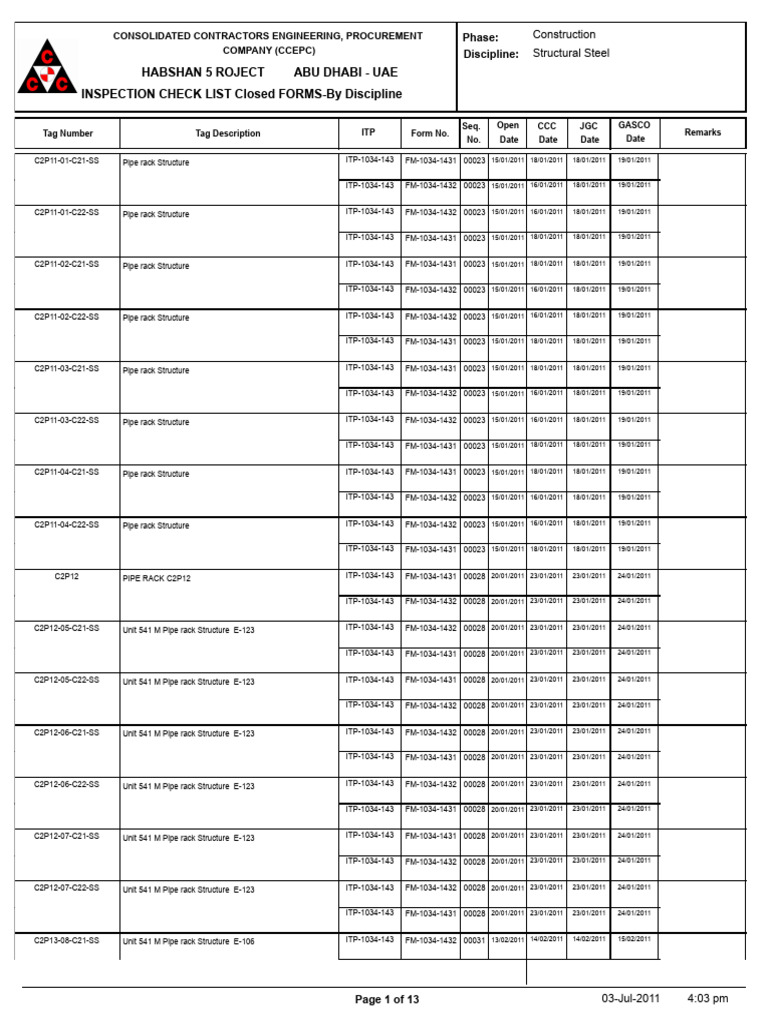 5-Inspection Checklist by Discipline - Closed Forms | PDF