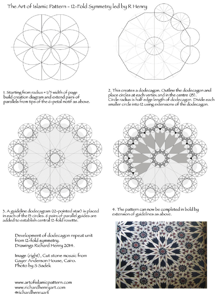 12-Fold Dodecagon - July 2020 | PDF