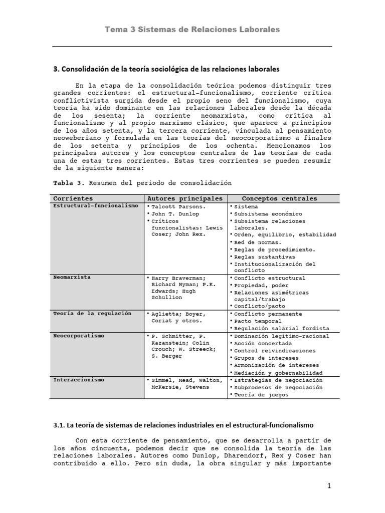 Tema 3 SSRRLL | PDF | Conflicto (proceso) | Sociedad