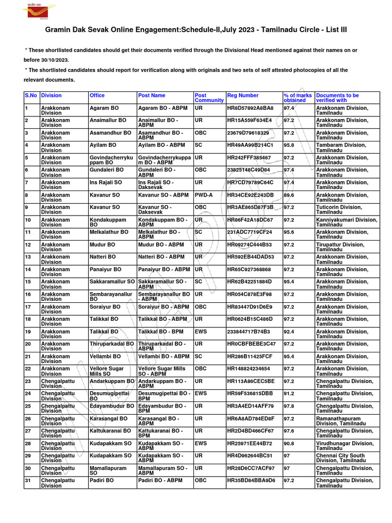 Tamilnadu GDS Verification Notice | PDF