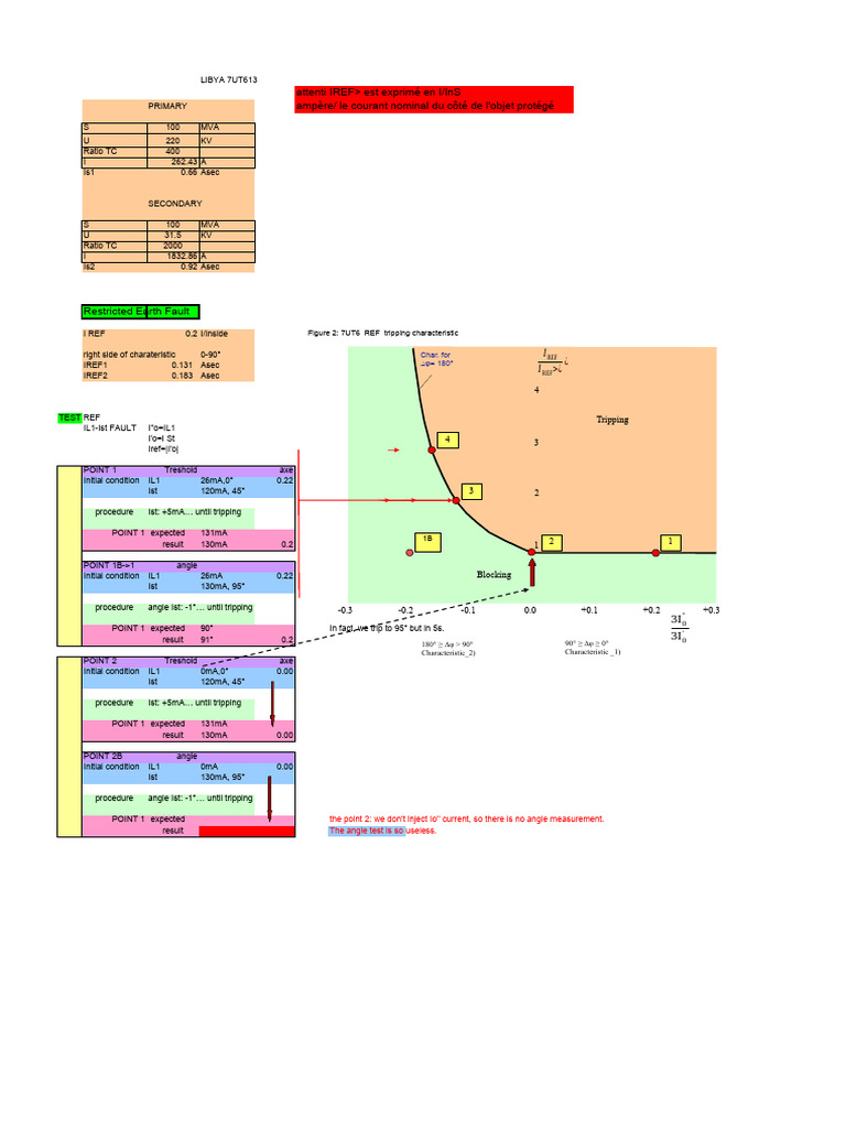 7ut Ref | PDF | Equations | Subtraction
