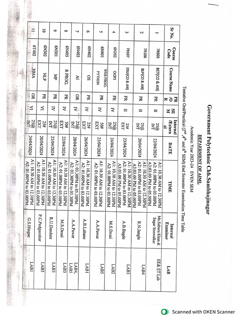 Aiml Seating Pdf