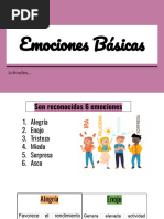 6 Emociones Basicas | PDF