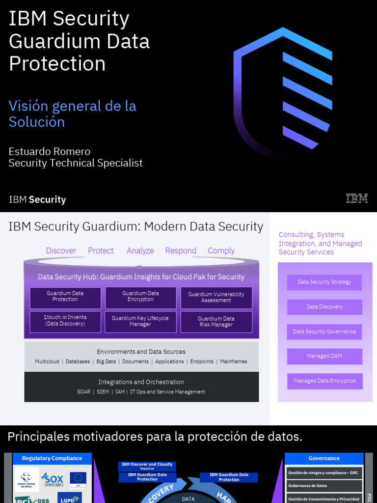 Entrenamiento Guardium Data Protection Pdf Servidor Sql De Microsoft Mi Sql 