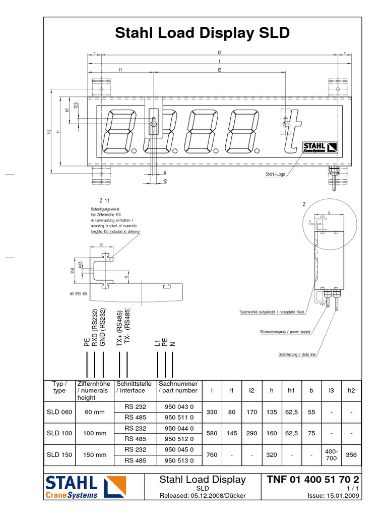 Display de Carga Stahl | PDF