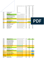 CSR2 Season Events Schedule | PDF | Workweek And Weekend | Sports