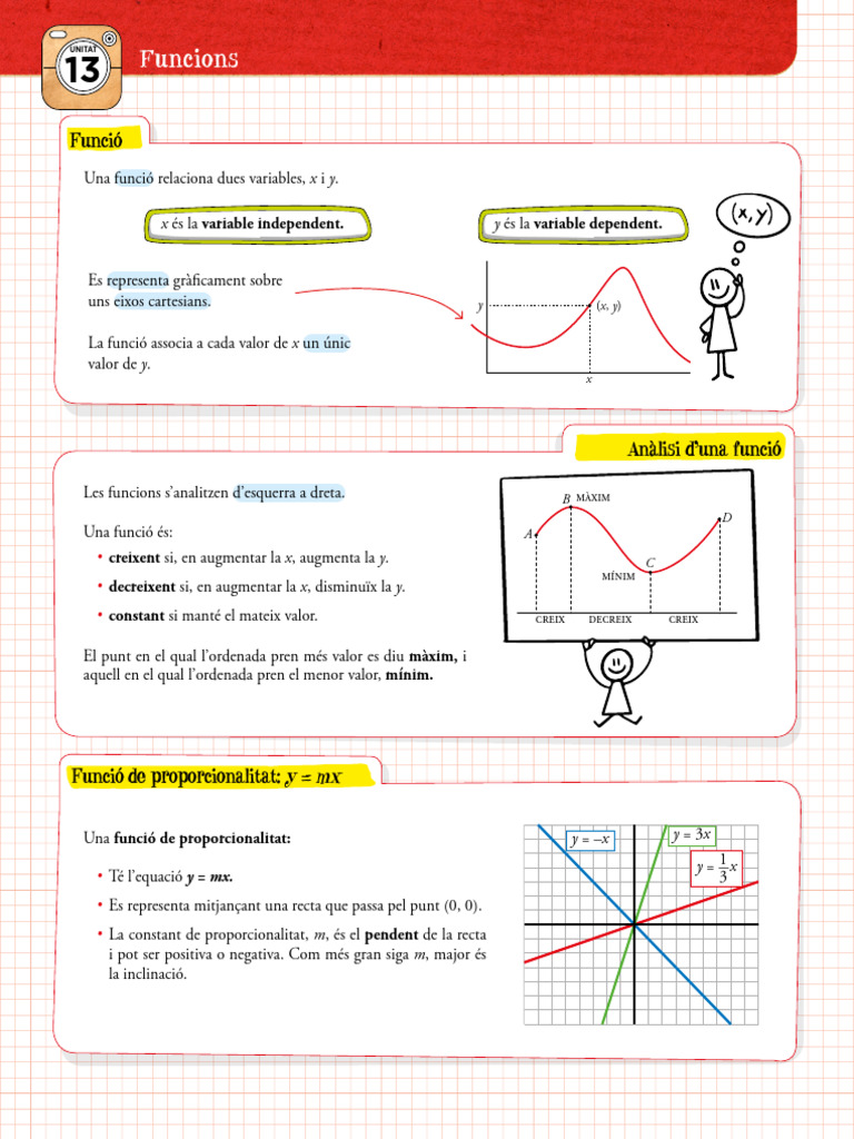 Funcions Resum I | PDF