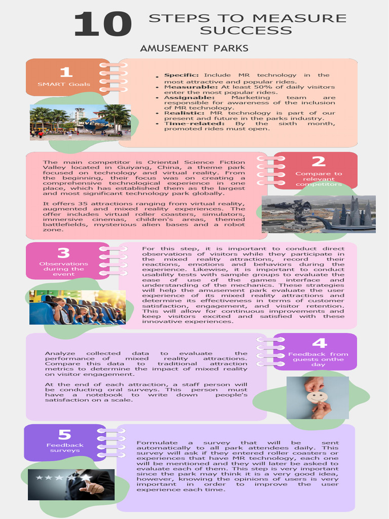 Example 2 Activity 7A | PDF | Usability | Social Media