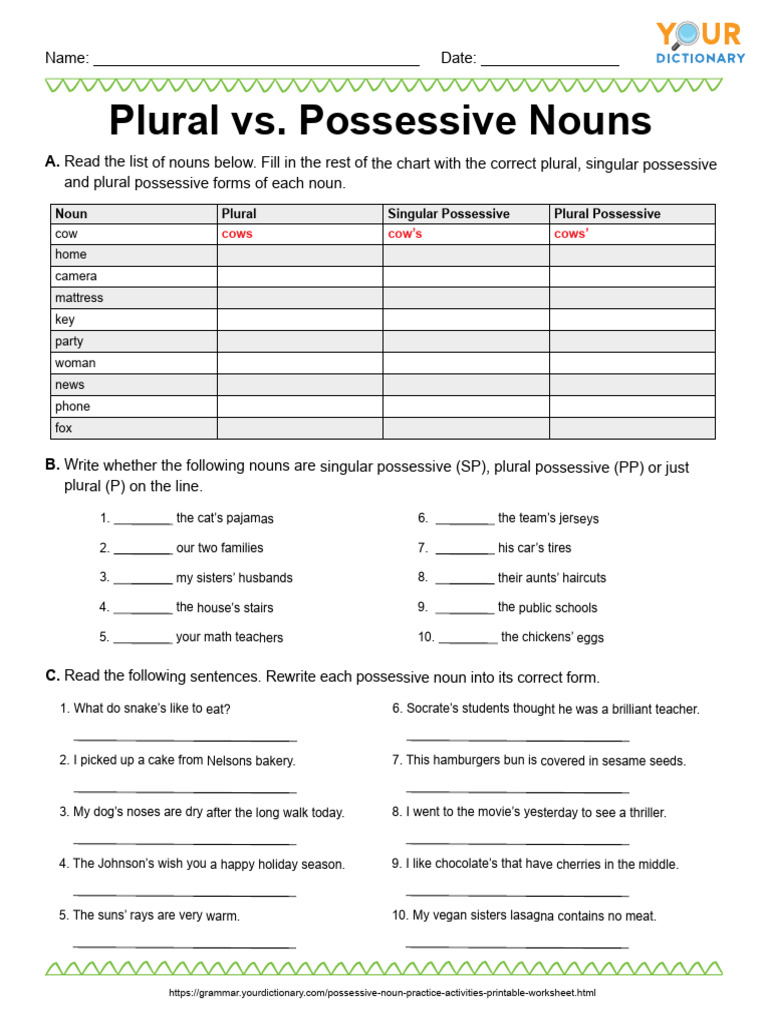 Plural vs. Possessive Nouns Worksheet | PDF | Linguistics | Linguistic ...