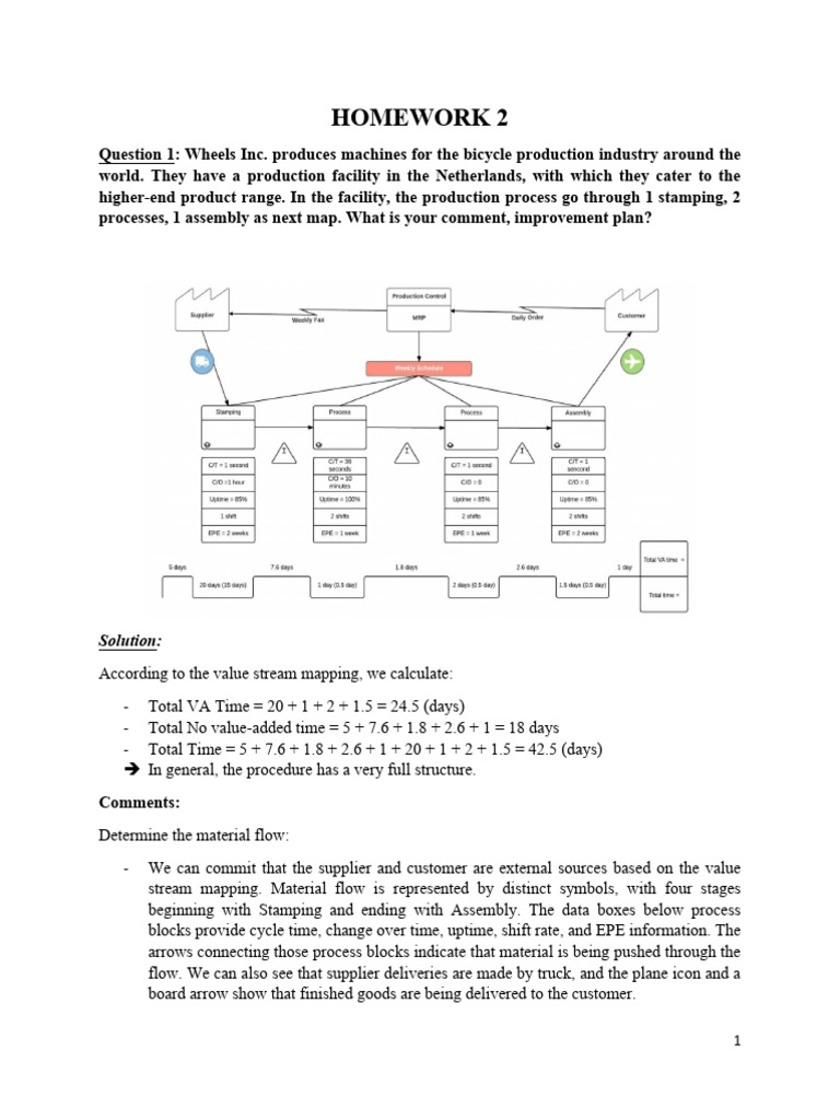 Homework 2: Solution | PDF | Simulation | Business