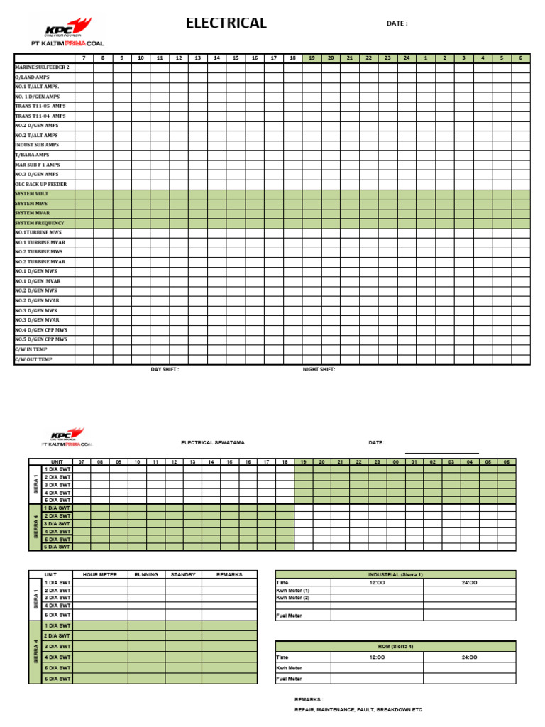 Electrical Log Sheet | PDF | Quantity | Electromagnetism