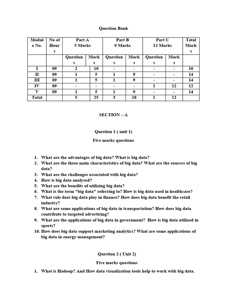 Question Bank - Big Data | PDF | Apache Hadoop | Big Data