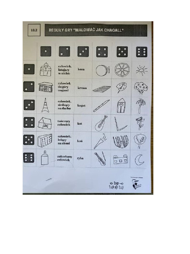 Zasady Chagala | PDF