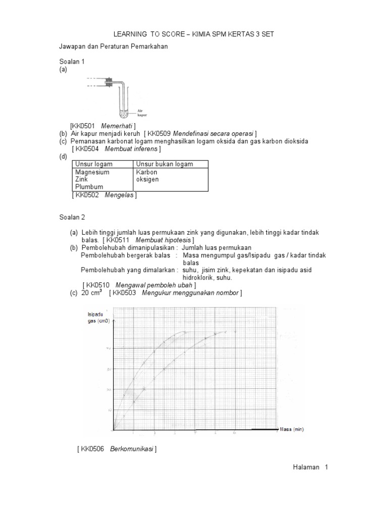 Kimia Skema SPM Kimia k3 Set 3 | PDF | Sains & Matematika