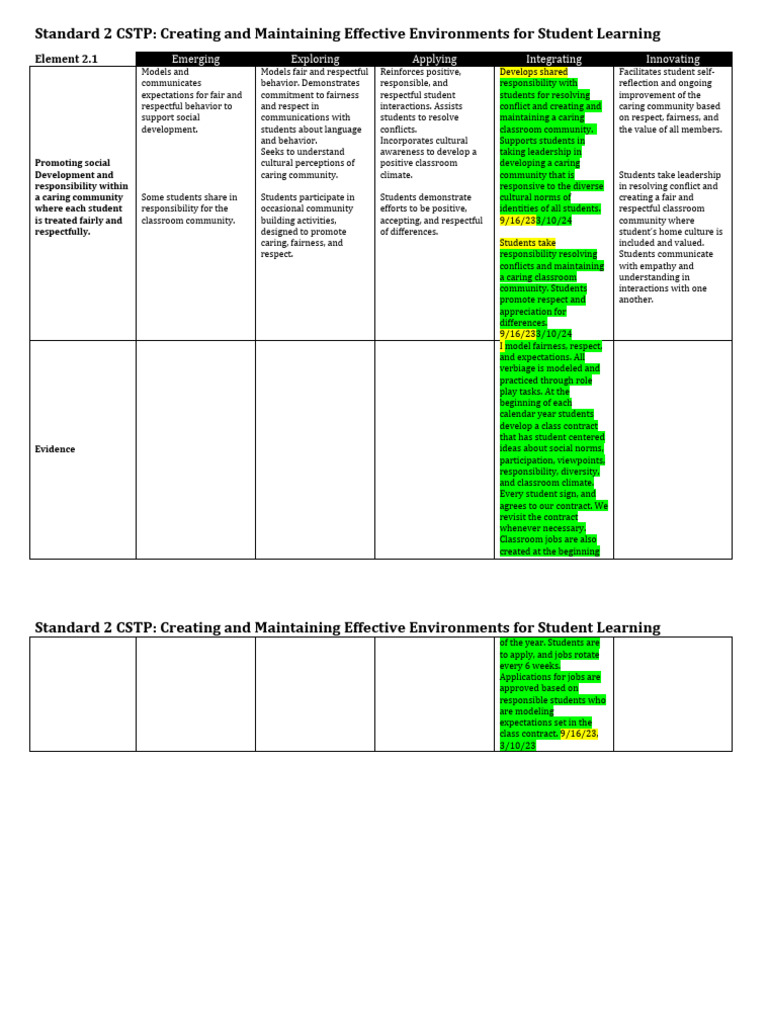 CSTP 2 CTP Contiuum 03 10 24 Plowman | PDF | Learning | Psychological ...