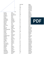 DAT Zip Zone Directory Overview | PDF
