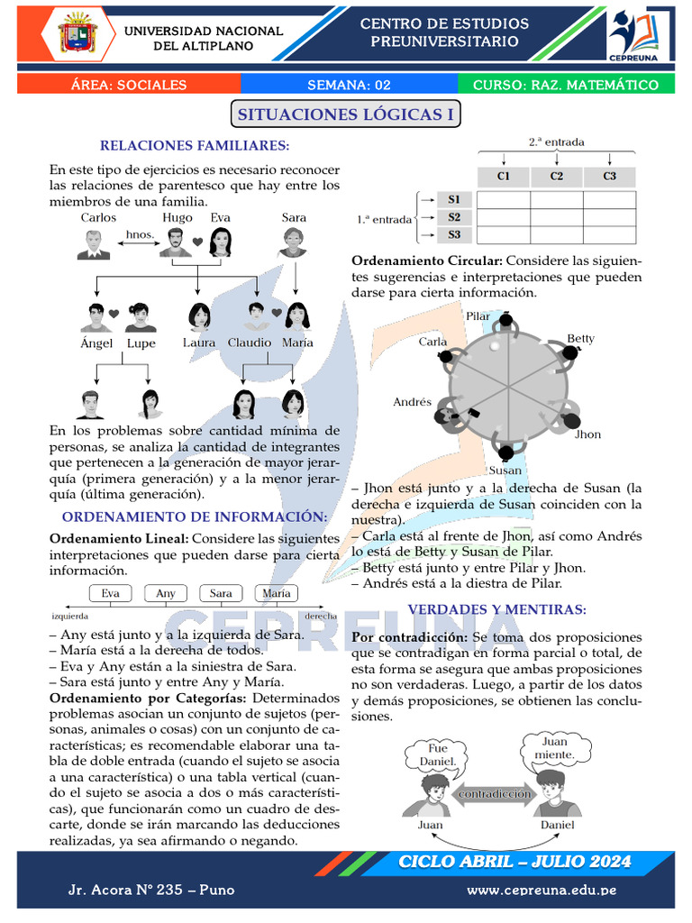 RM Semana 2 Soc | PDF | Lógica
