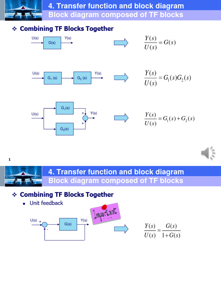 W04-1-Transfer FN N Block Diagram Part II | PDF | Electronics ...