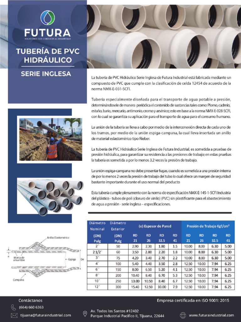Agua Potable PVC Serie Inglesa | PDF