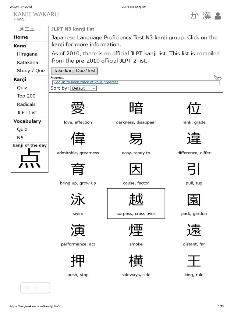 JLPT N3 Kanji List | PDF