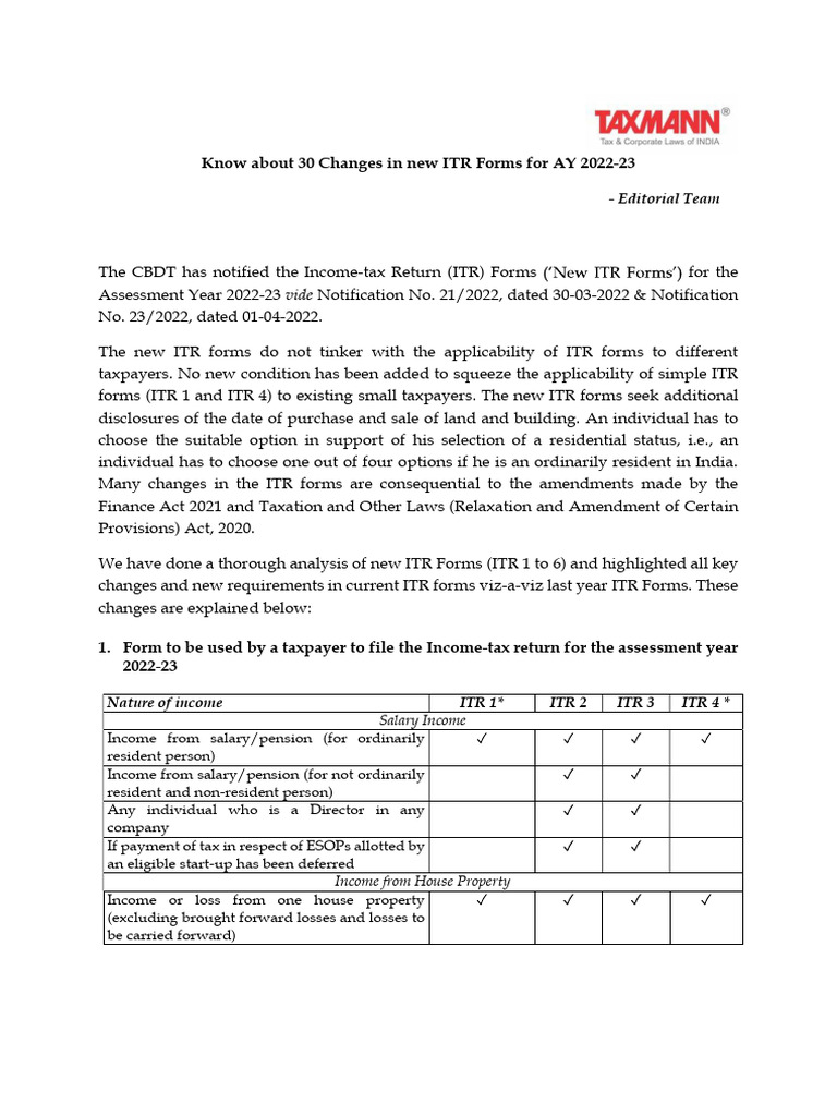 Know About 30 Changes in New ITR Forms For AY 2022-23-COURTESY TAXMANN ...