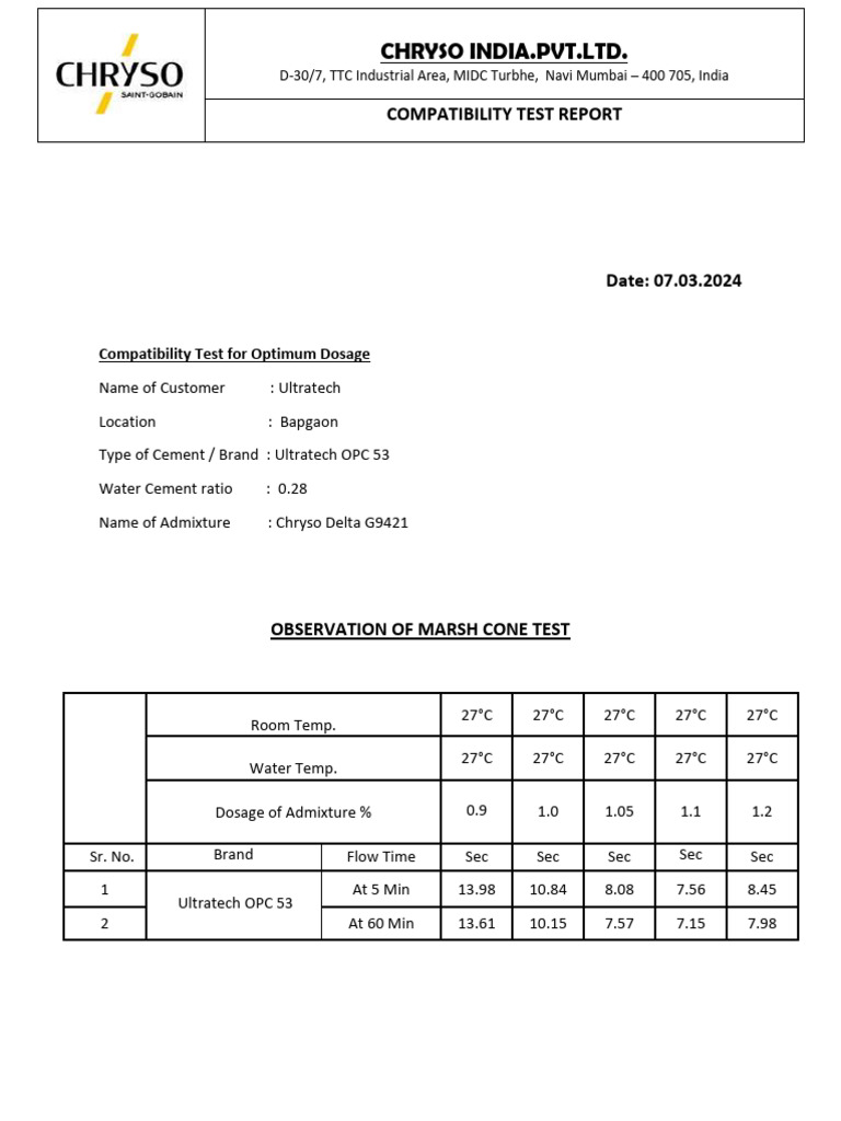 Compatibility Report CDG9421 - Ultratech Bapgaon | PDF