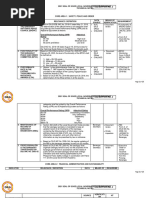 Lguss Bims | PDF | Regulatory Compliance | Privacy