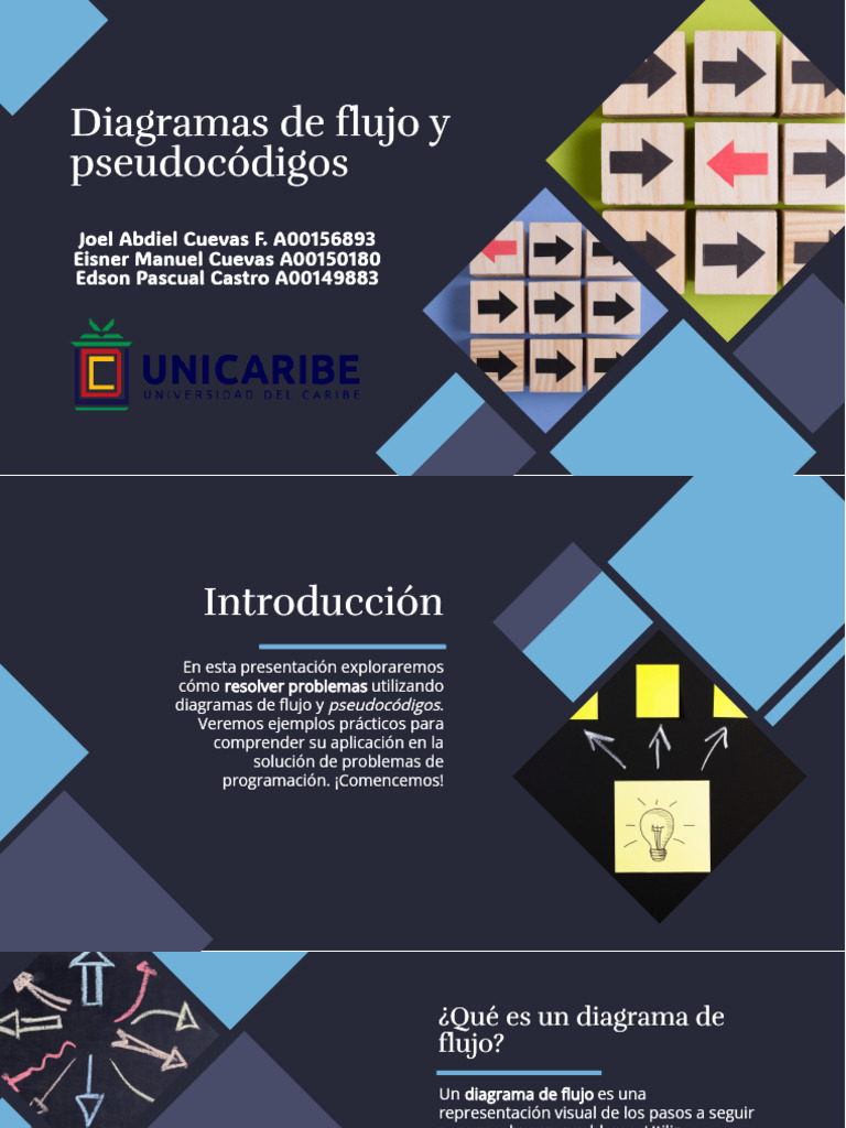 Diapositiva Final Grupo 2 | PDF | Algoritmos | Programación de computadoras