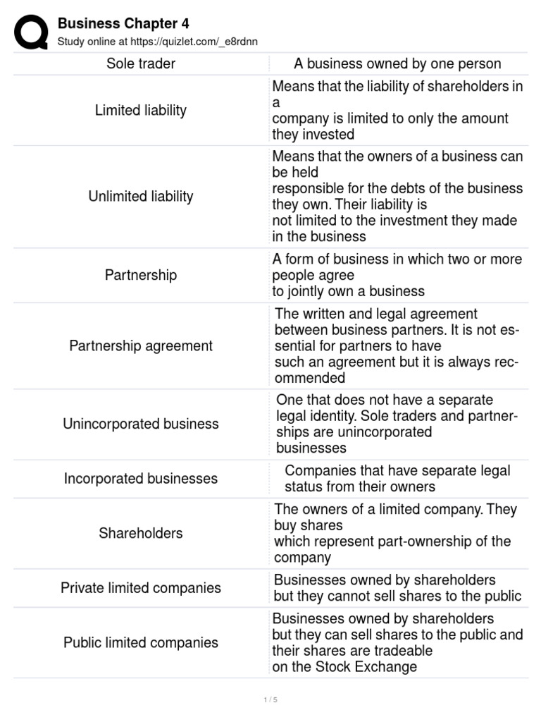 CIE IGCSE Business Chapter 4 | PDF | Franchising | Partnership