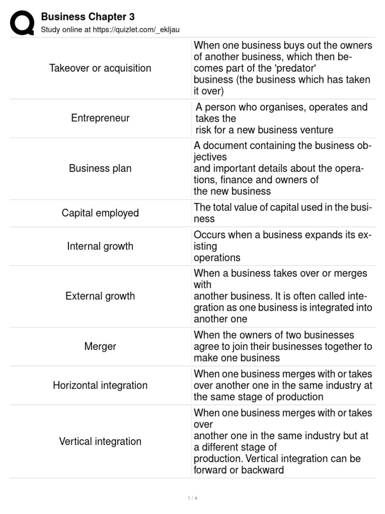 Cie Igcse Business Chapter 3 Pdf Entrepreneurship Business