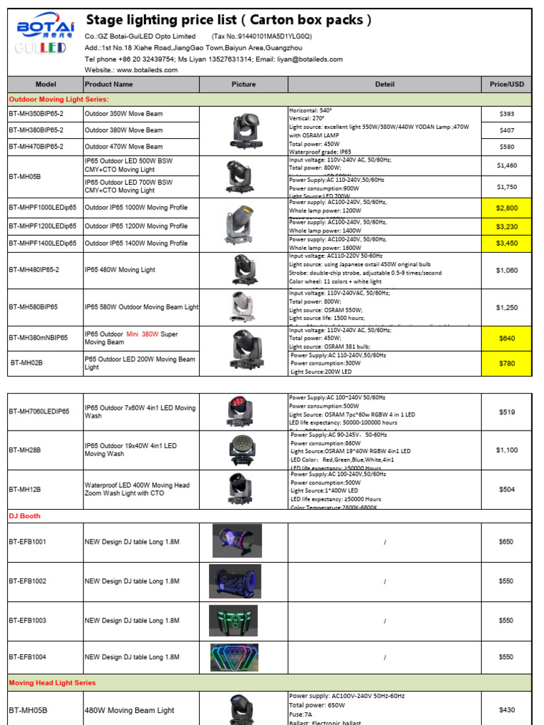 Stage Lighting Price List - Botai-GuiLED | PDF | Light Emitting Diode ...
