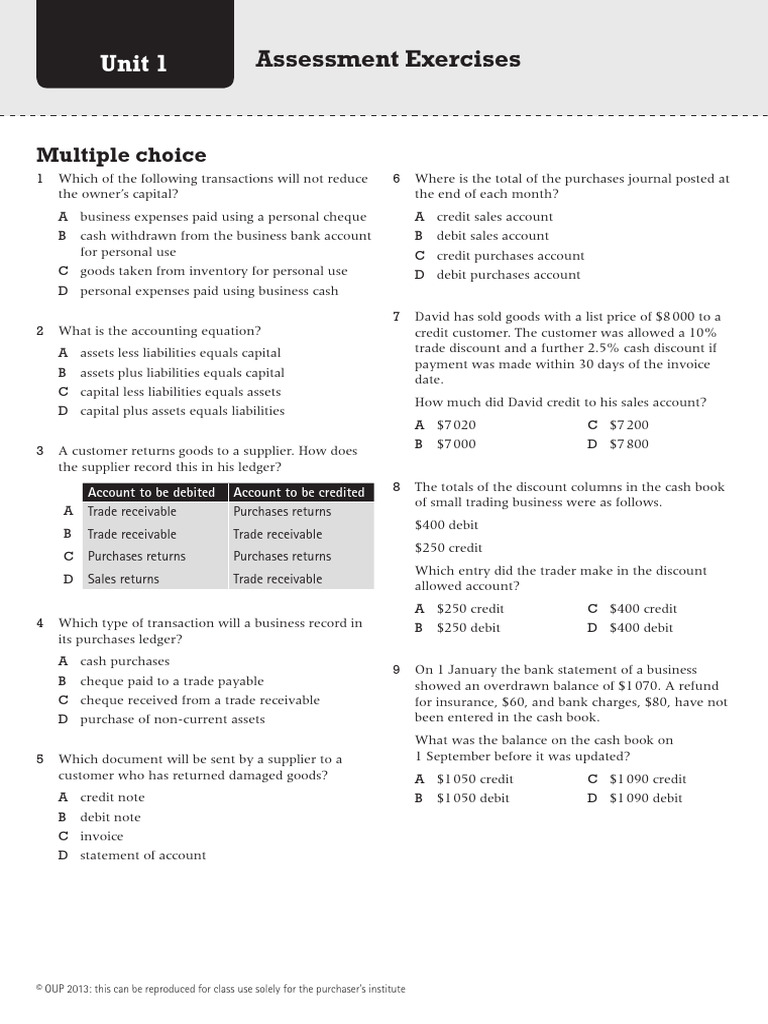 Assessment Accounting - Exercise-U1 | PDF | Debits And Credits ...